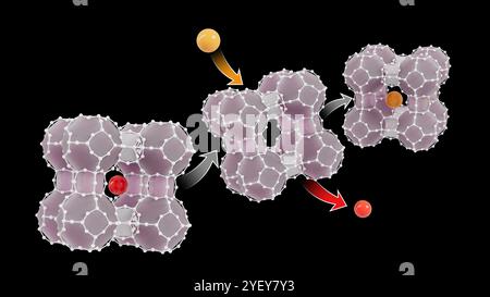 Illustration showing zeolite ion exchange. Zeolites are hydrated ...