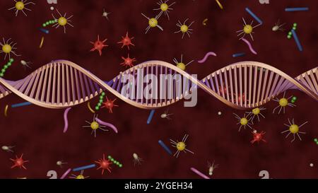 Precision Microbiome Editing. DNA strand with various bacteria ...
