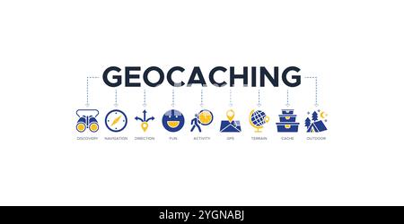 Geocaching Vector Illustration Concept Banner with the icon of ...