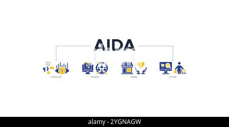 The AIDA (Attention, Interest, Desire, and Action) is a triangle vector ...