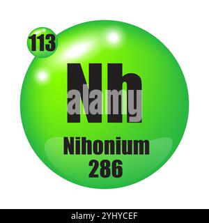Nh Nihonium Chemical Element Periodic Table. Single element vector ...