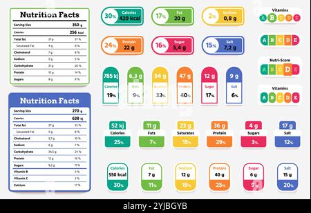 Nutrition facts label. Food table information with daily value ...