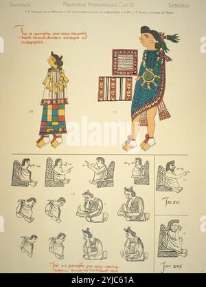 16th-century Florentine Codex illustration depicting the deity ...