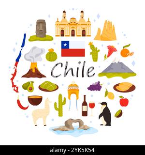 Travel to Chile, culture and landmarks, food in round infographic ...