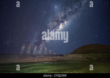 Milky Way above Moai statues on Easter Island, also known as Rapa Nui ...