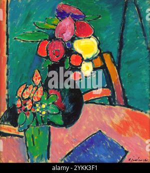 Alexej von Jawlensky – Still Life: Profile of a Terracotta Figure ...