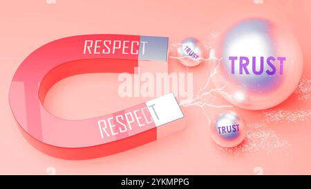 Respect that attracts Trust. Power of respect Stock Photo - Alamy