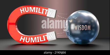 Humility that attracts Wisdom Stock Photo - Alamy