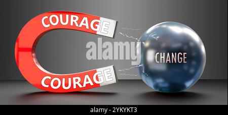 Courage that attracts Change Stock Photo - Alamy