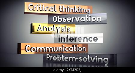 Observation, analysis, inference, communication, problem solving - 3D illustration Stock Photo ...