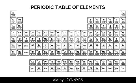 Black periodic table with minimalistic, educational design Stock Vector ...
