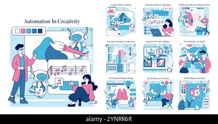 Automation in creativity set. Robots designing clothes, creating art ...