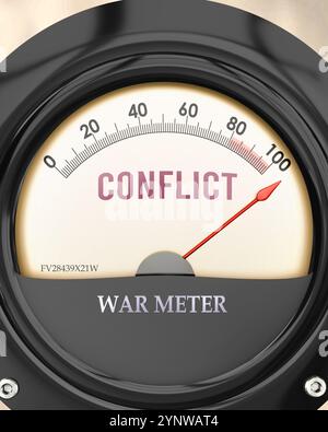 Conflict and War Meter that is hitting a full scale, showing a very ...