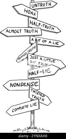 Lie and truth, hoax and nonsense to choose from, vector cartoon stick ...