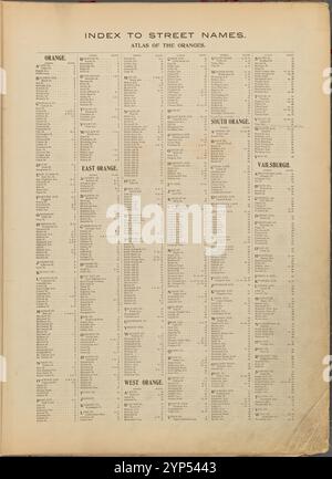 Index to street names Cartographic. Atlases, Maps, Cadastral maps. 1904 ...