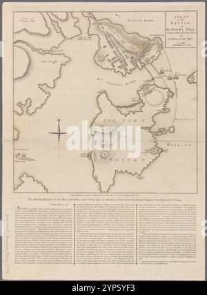 A Plan of the Battle of Bunker Hill 1775 by Clinton Henry Stock Photo ...