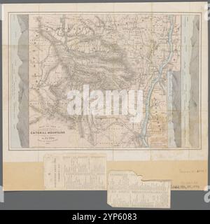 Map of the Catskill Mountains 1879 by Guyot, A. (Arnold), 1807-1884 ...