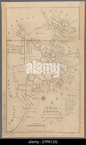 A plan of Boston, from actual survey , Boston Mass., Maps, Early works ...