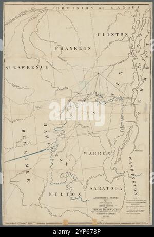 Sketch showing the primary triangulation, together with the divide ...
