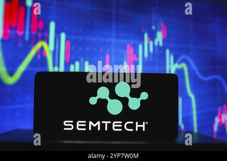 In this photo illustration, the Semtech Corporation logo is seen ...