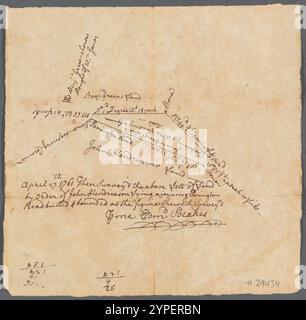 A mapp of New Jersey in America. Cartographic. Maps. 1676 - 1677 ...