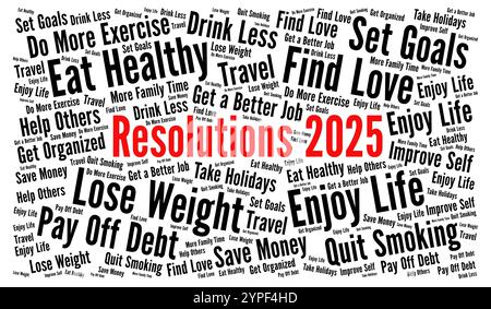Resolutions 2025 word cloud concept Stock Photo - Alamy