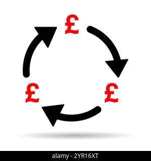 Pound money change shadow icon, trade cash information web symbol ...