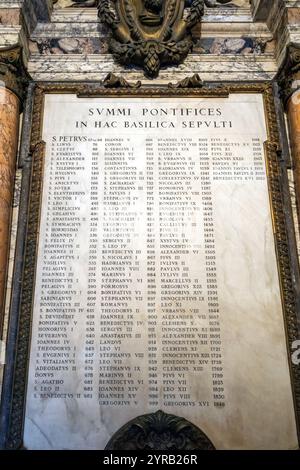 Vatican City - Nov 14th, 2024: The tomb of Pope Pius X inside St. Peter ...