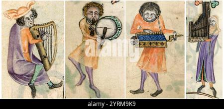 Medieval representation of travelling minstrels in the Luttrell Psalter ...