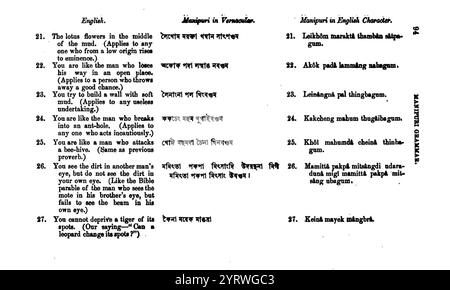 Classical Meitei language proverbs — Literary Manipuri language ...