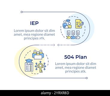 IEP process infographic vertical sequence Stock Vector Image & Art - Alamy