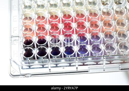 Colorful chemical samples filling a multiwell plate during a scientific ...