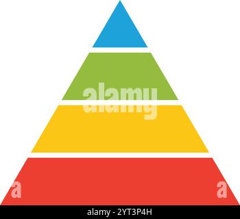 Levels of triangular pyramid. Triangle pyramid chart. Maslow layer ...