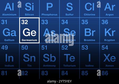 The metalloid Germanium on the periodic table of elements. 3d ...