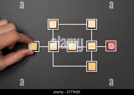 Process Flowchart with Final Target Highlighted Stock Photo - Alamy