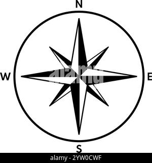 Compass rose, world directions Stock Vector Image & Art - Alamy
