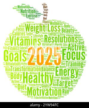 Healthy resolutions 2025 word cloud concept Stock Photo - Alamy
