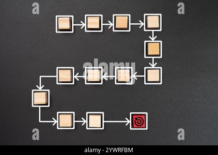 Process Flowchart with Final Target Highlighted Stock Photo - Alamy