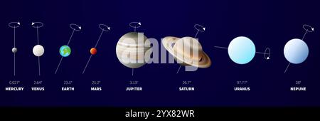Solar system infographic and axis of planets Vector illustration Stock ...