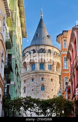A low angle shot of a historic building in Saint Gallen, Switzerland ...