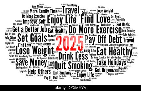 Resolutions 2025 word cloud concept in French language Stock Photo - Alamy