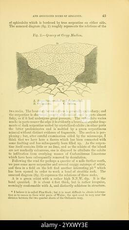 A cross section diagram showing a geological line at Duffield, likely ...