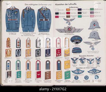 DER SOLDATENFREUND Taschenkalender 1937 Wehrmacht Heer (Nazi Germany Army pocket agenda) Tafel ...