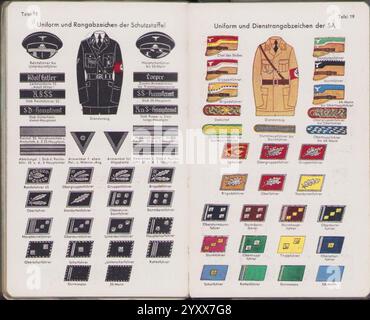 DER SOLDATENFREUND Taschenkalender 1937 Wehrmacht Heer (Nazi Germany ...