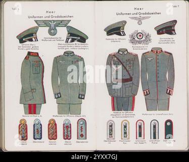 DER SOLDATENFREUND Taschenkalender 1937 Wehrmacht Heer (Nazi Germany ...