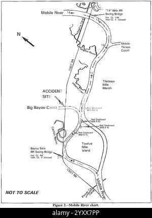 Derailment of the Sunset Limited on September 22, 1993 - ''Figure 2 ...