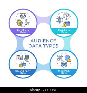 Audience analysis infographic circles flowchart Stock Vector Image ...