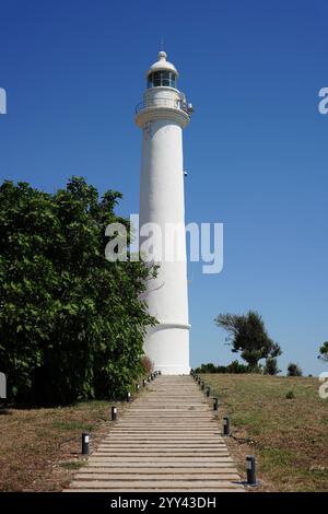 Gallipoli Mehmetcik Lighthouse in Canakkale City, Turkiye Stock Photo ...