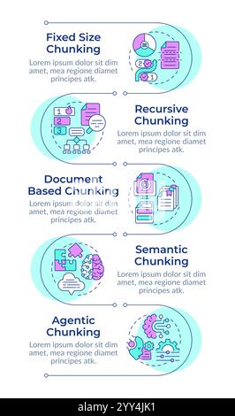Concept of generative AI infographic vertical sequence Stock Vector Image & Art - Alamy