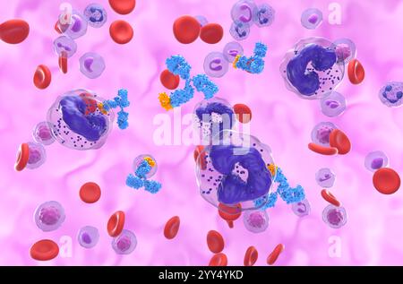 Chronic Myelogenous Leukemia (CML) cell in the blood flow - super ...